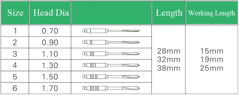 BL-60P Peeso Reamers Rotary | Recende Medical manufacture and export ...