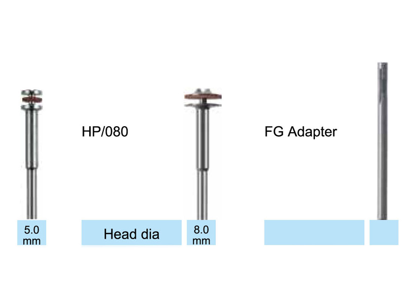 Stainless Steel Mandrels | Recende Medical manufacture and export ...